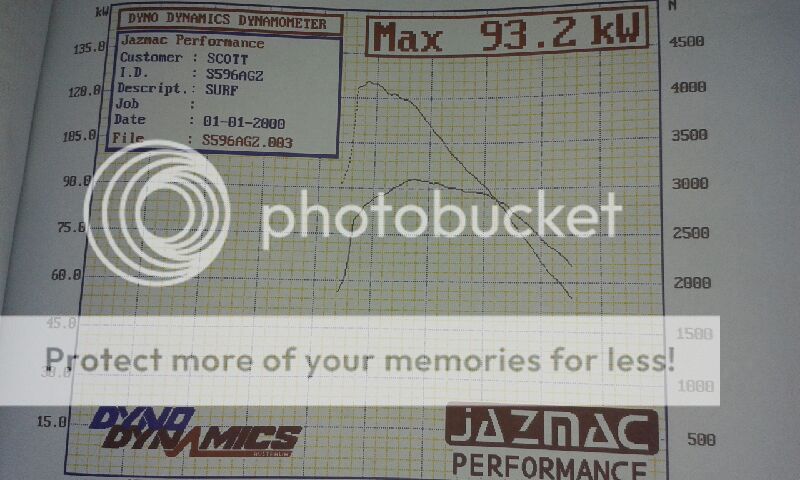 Compound turbo 1kz-te project | Page 2 | IH8MUD.com Forum | Toyota ...