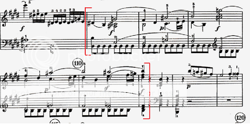 Slurs | Piano Lessons. Online?!