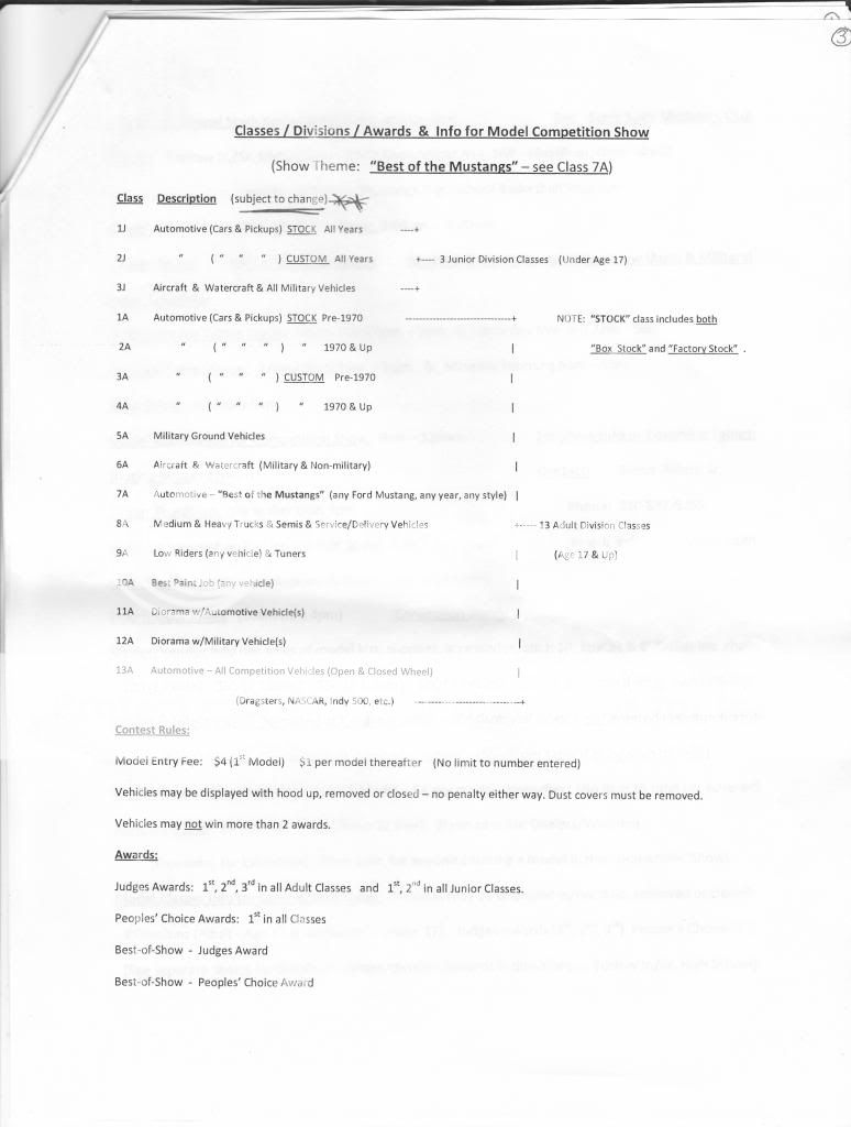 1st Annual Stark Scale Model Show and Contest | LayItLow.com Lowrider ...