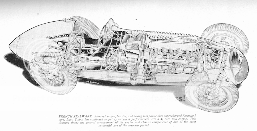 Art & Inspiration - Drafting and Design - The work and tools | The H.A.M.B.