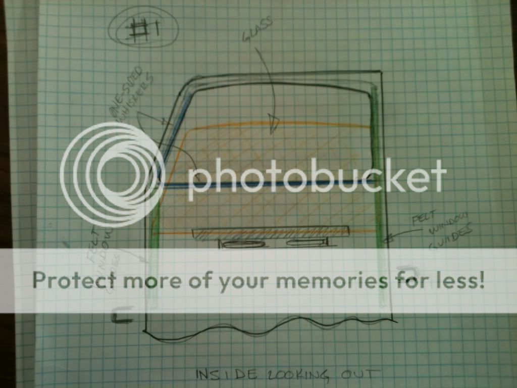 30/31 Slant Windshield Model A Window Felt & bumpers | The H.A.M.B.